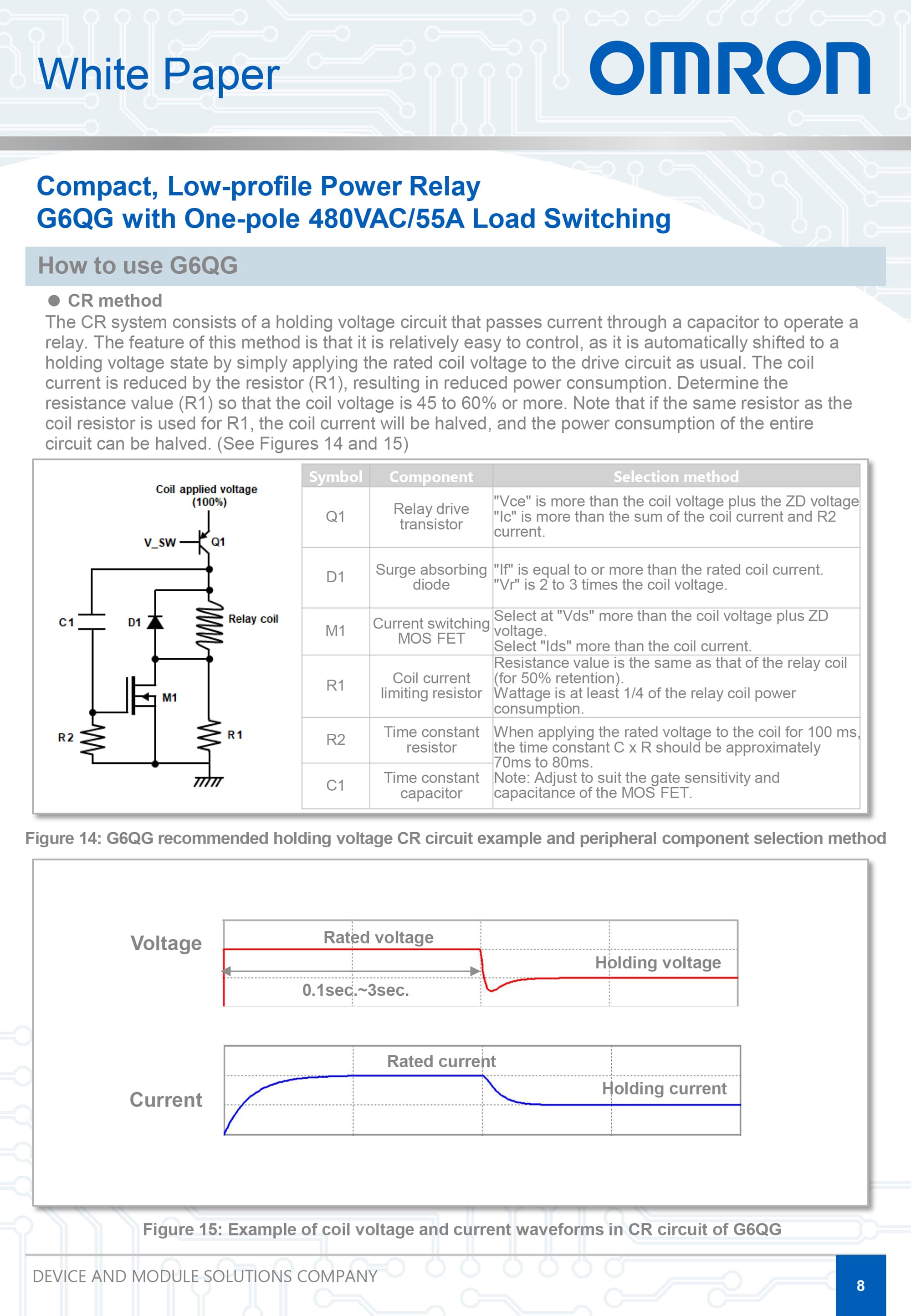 G6QG White Paper Download | OMRON Device ＆ Module Solutions - Europe