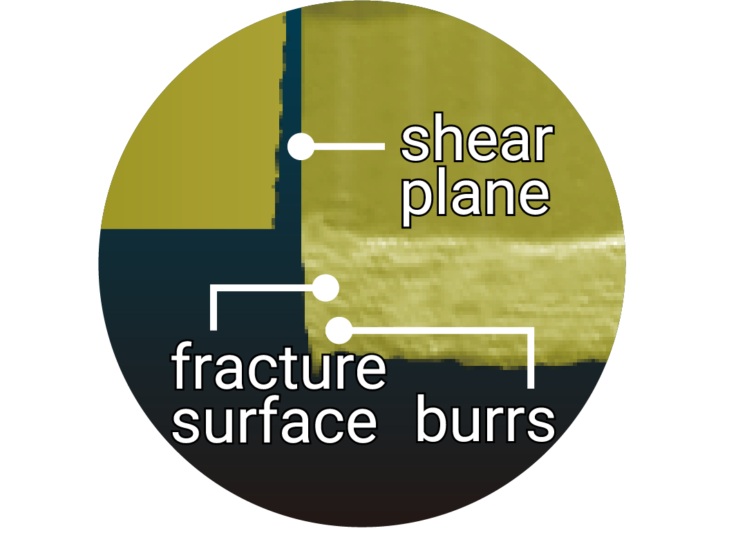 EFC (Electro Formed Components) Sockets and Probe Pins for IC Testing ...