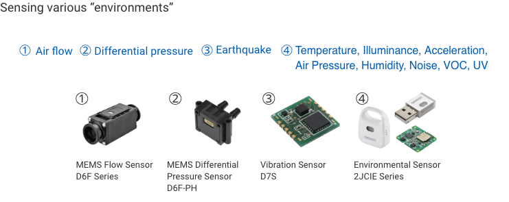 Fresh on the Board March 2022_Solutions(Smartification) | OMRON ...